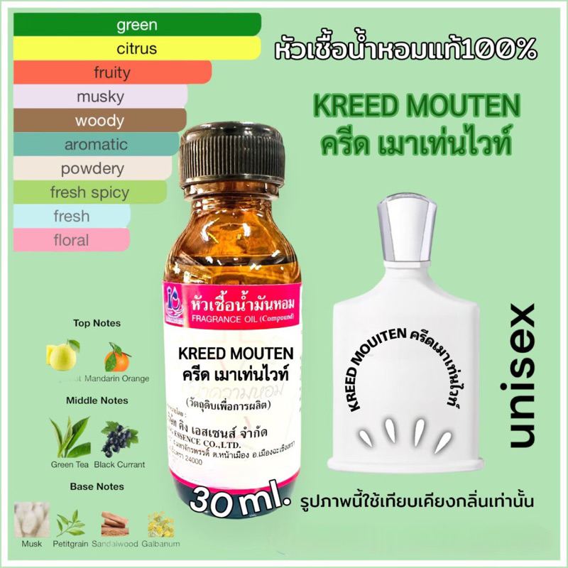 หัวเชื้อน้ำหอม 100% กลิ่น ครีด เมาเท่นไวท์ KREED MOUTEN 30มล. | Shopee ...