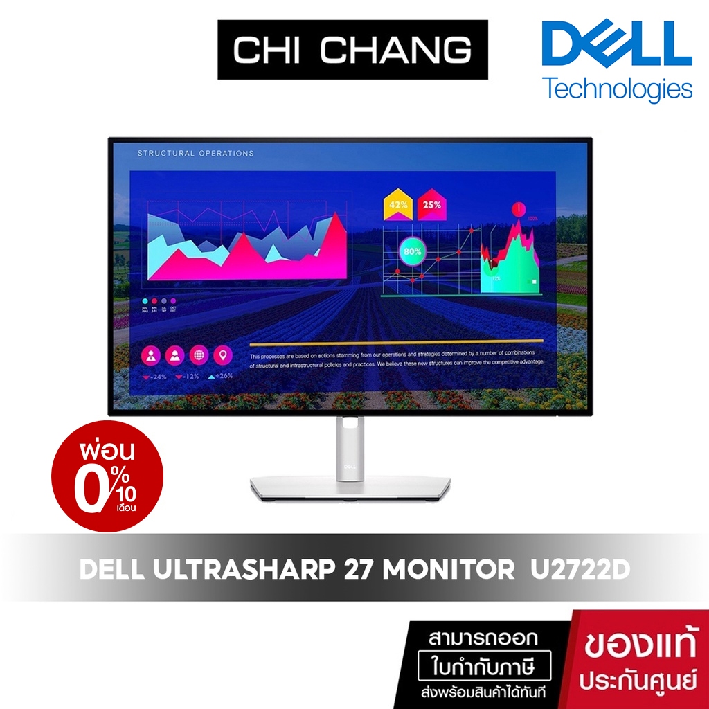 Dell UltraSharp 27 Monitor U2722D 2K IPS 100%sRGB, 95%DCI-P3 ประกัน ...