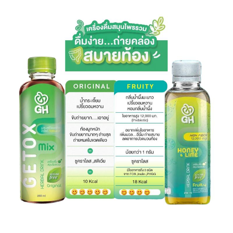GH detox herb drink 5 ขวด เครื่องดื่มสมุนไพร ดีท็อกซ์ สมุนไพร 100%ล้างไขมัน ขับของเสียสะสม ลด ...