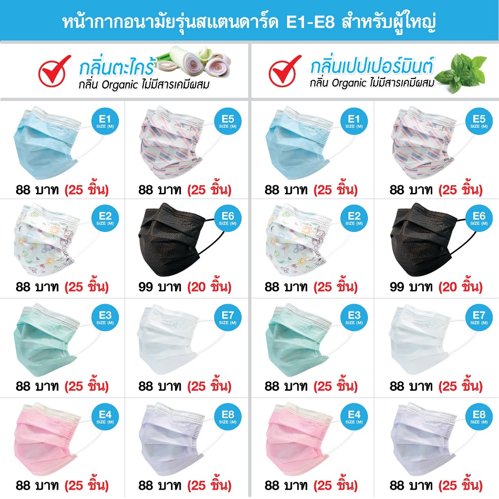 "จีวิว"16 หน้ากากอนามัย Aroma Mask รุ่นสแตนดาร์ด (รุ่น E1-E8) กลิ่นอโรมา ธรรมชาติและOrganic ...