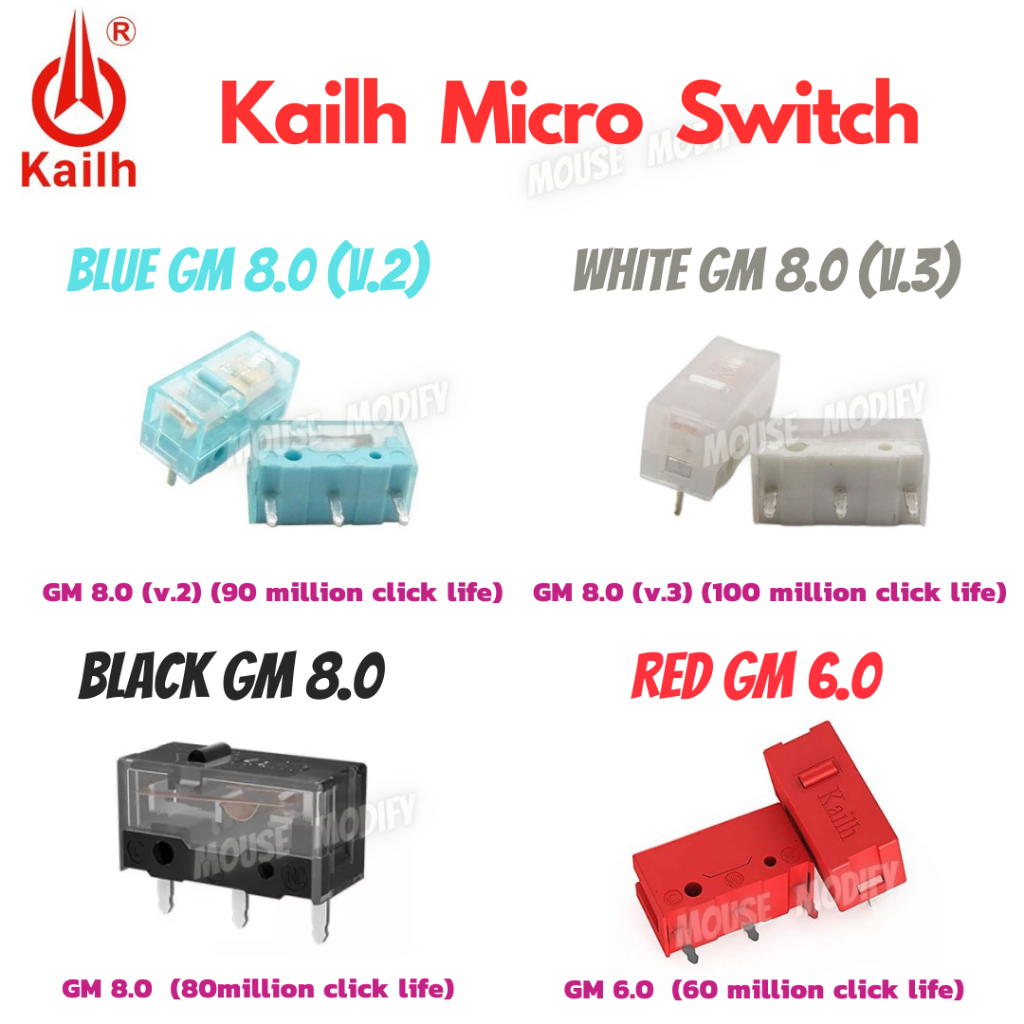 พร้อมส่งด่วน จากไทย สวิตซ์คลิกเมาส์ Kailh GM 2.0 6.0 8.0 8.0(v.2) Mouse ...