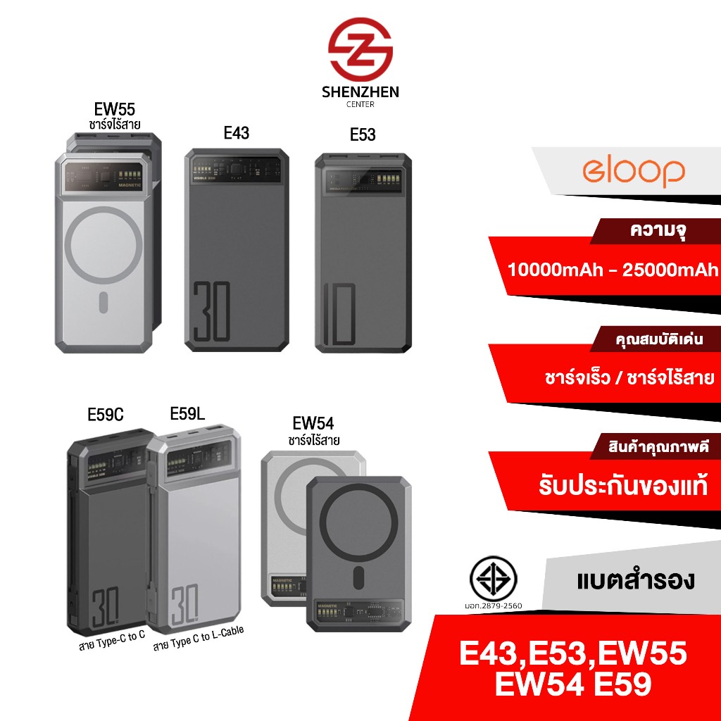 Eloop E53/E43/EW55/EW54/59 แบตสำรอง 10000/25000mAh QC 3.0 | PD 20W ...