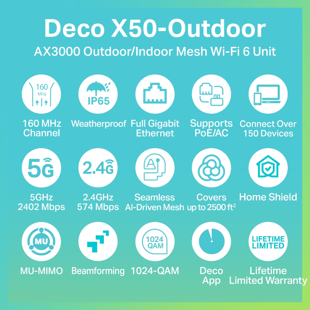 TP-Link Deco X50-Outdoor AX3000 เราเตอร์ไวไฟ 6 ใช้งานภายนอก IP65 กันน้ำ ...