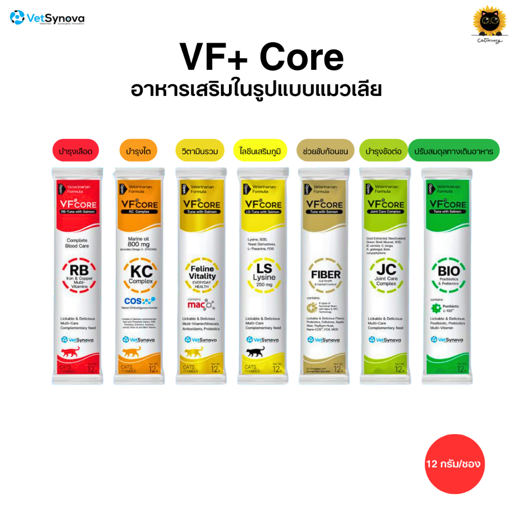 VF+core วีเอฟพลัส คอร์ อาหารเสริมบำรุงสุขภาพ บำรุงเลือด ไลซีนเสริมภูมิ ...