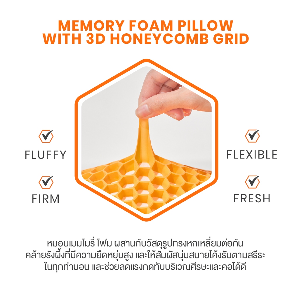 [ฟรี ปลอกหมอน] ERGOTREND หมอนเพื่อสุขภาพ Hexpert 3D Honeycomb grid ERGONOMIC PILLOW | Shopee ...