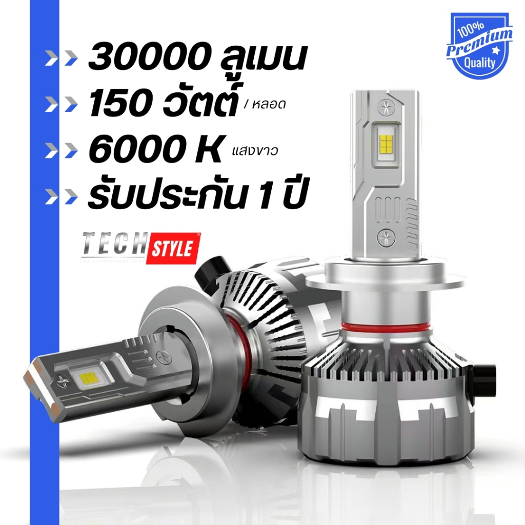 ไฟหน้า LED แบรนด์ Conpex K150 30000 ลูเมน 150 W รับประกัน 1 ปี | Shopee Thailand