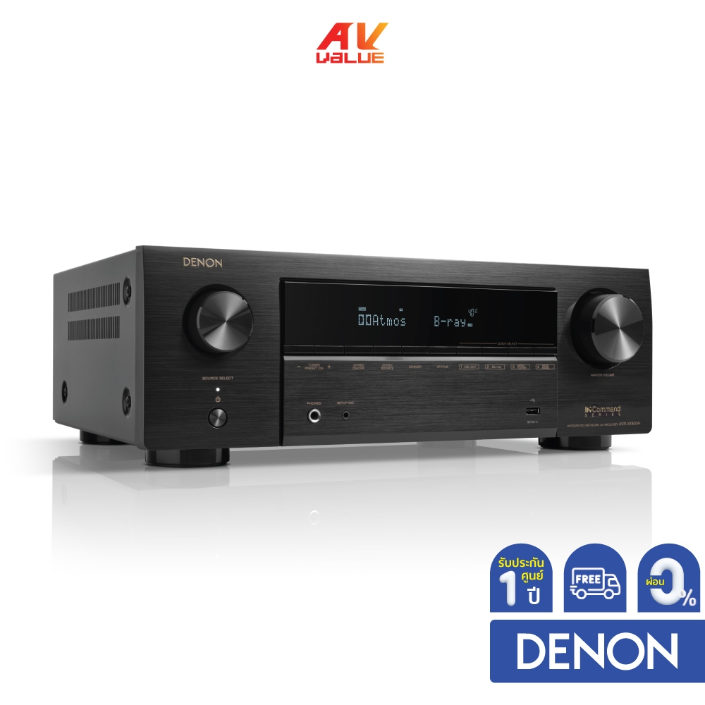 Denon AVR-X1800H - 7.2 Ch. 175W 8K AV Receiver with HEOS® Built-in ...