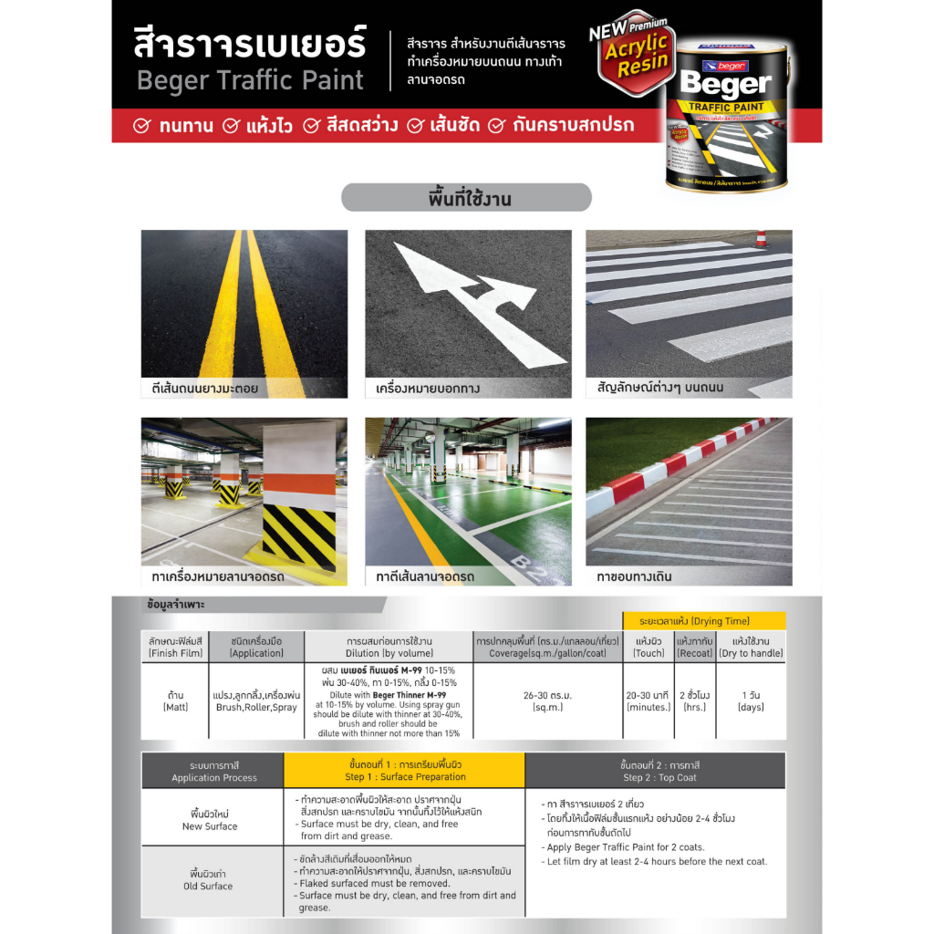 สีทาถนน สีสะท้อนแสง สีจราจร Bike lane Beger Traffic Paint 3ลิตร M99 4010R 5015R 6029R 5500 7740 ...