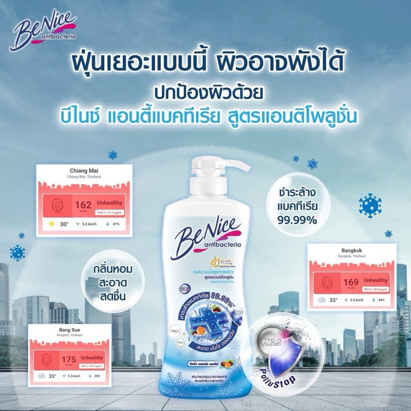 บีไนซ์ BeNice Shower Gel Anti-Pollution 450 ml | Shopee Thailand