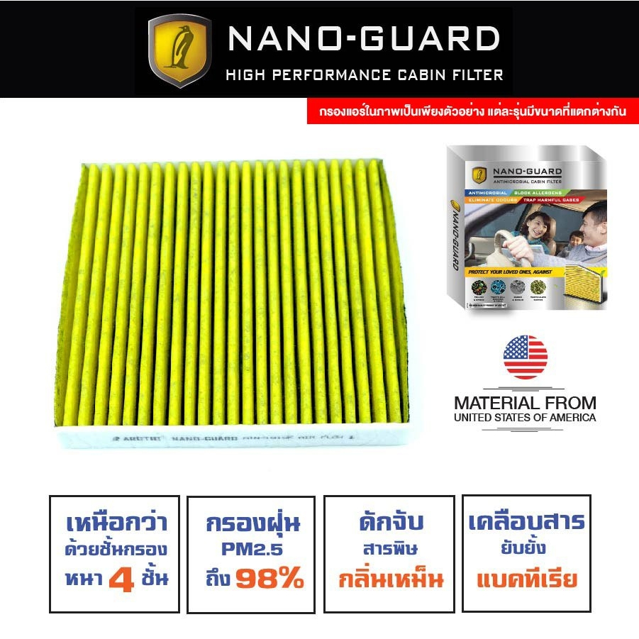 กรองแอร์ ARCTIC สำหรับ MG VS (2023-2024) รุ่น Nano-Guard (ฆ่าเชื้อโรค ...