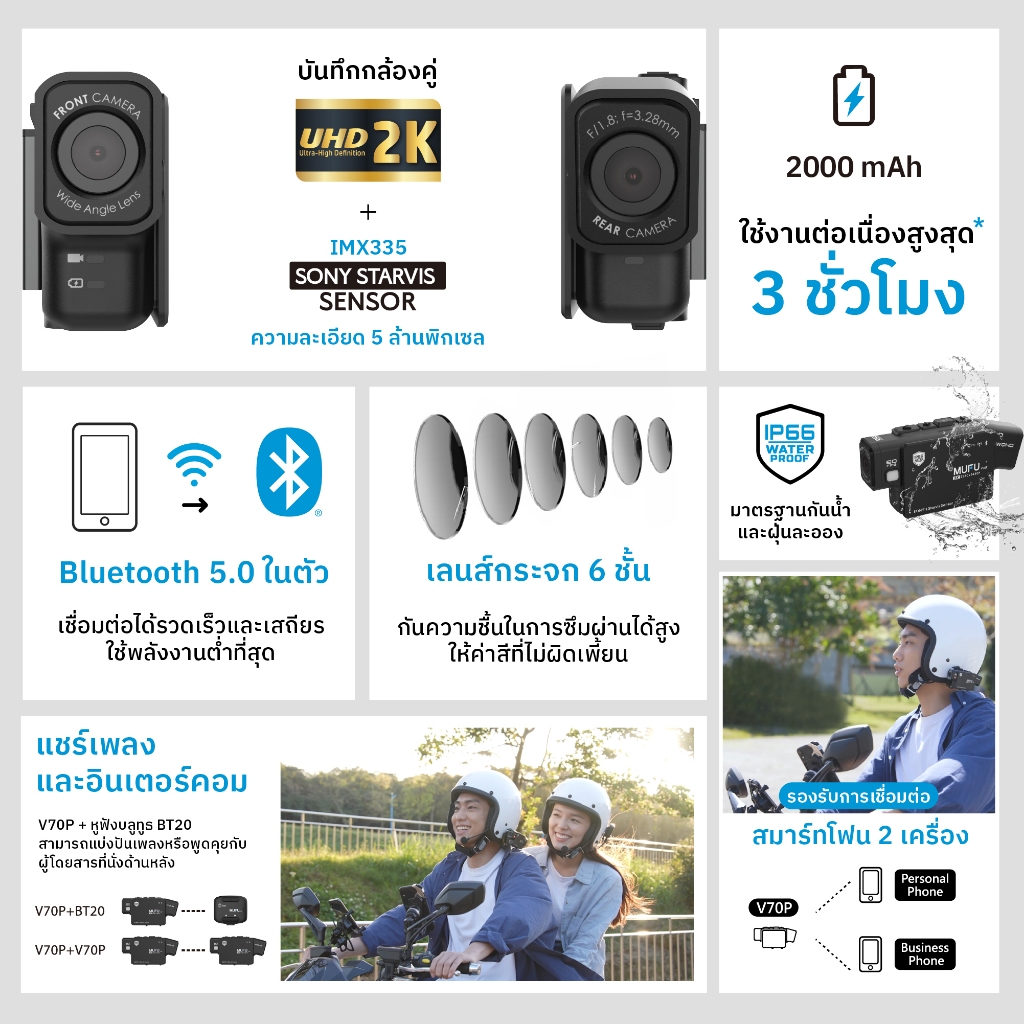 MUFU V70P กล้องติดหมวกกันน็อค 2K sony starvis กล้องหน้า-หลัง บลูทูธ wifi บันทึกฉุกเฉิน กันสั่น ...