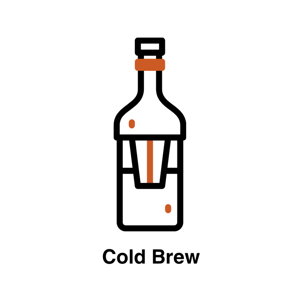 Carabell (เมล็ดกาแฟ Specialty คั่วอ่อนค่อนกลาง) ;500g | Shopee Thailand