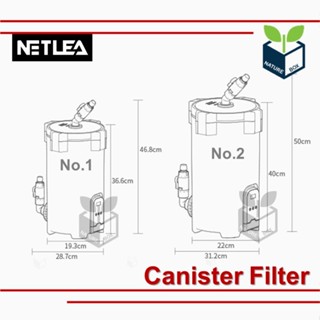 Netlea Canister Filter กรองนอก สำหรับตู้ไม้น้ำ และตู้ปลา (ประกันศูนย์ ...