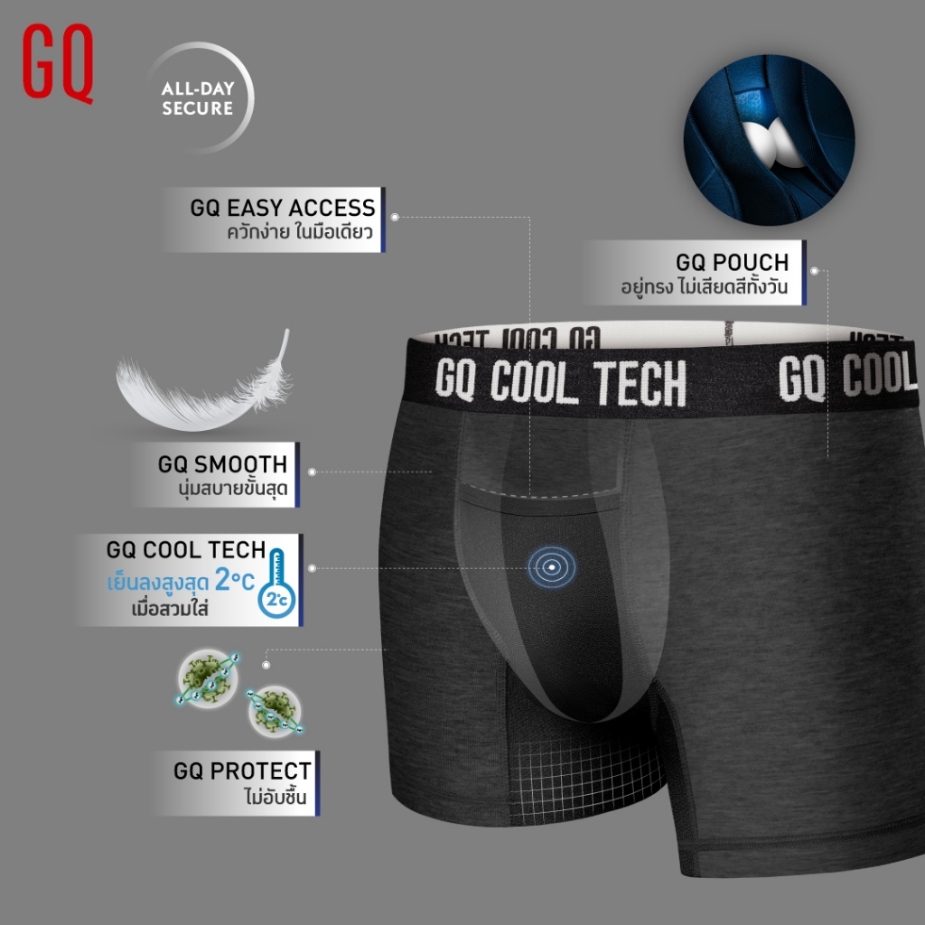 [3 ตัวลดเหลือ 990.-] GQ Cool Tech™ Heather Collection กางเกงในไข่เย็น ...
