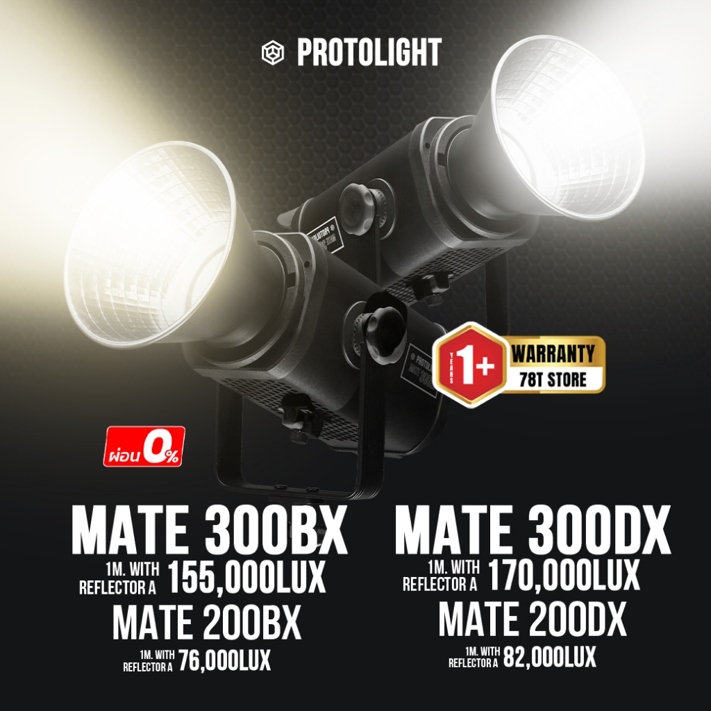 Protolight Mate 200/300 DX/BX LED COB ไฟต่อเนื่องสตูดิโอ ช่างภาพใช้เป็นไฟถ่ายรูป VDO ไลฟ์สด งาน ...