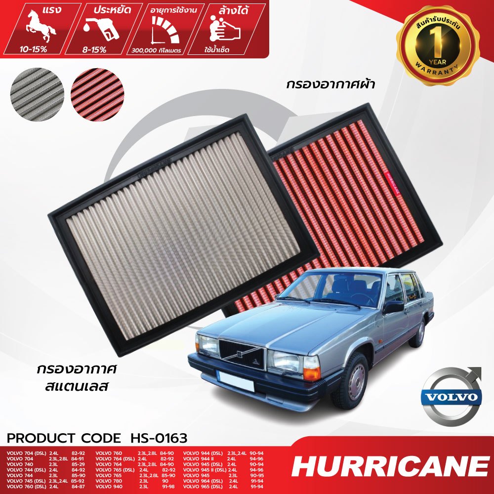 HURRICANE กรองอากาศรถยนต์ผ้าแดง & สแตนเลส Volvo HS-0163 | Shopee Thailand
