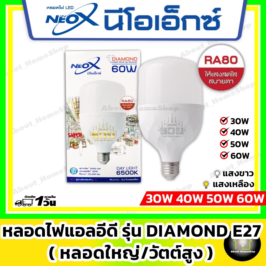 NeoX นีโอเอ็กซ์ หลอดไฟแอลอีดีวัตต์สูง ขนาด 30w 40w 50w และ 60w รุ่น Diamond (หลอดใหญ่/วัตต์สูง ...