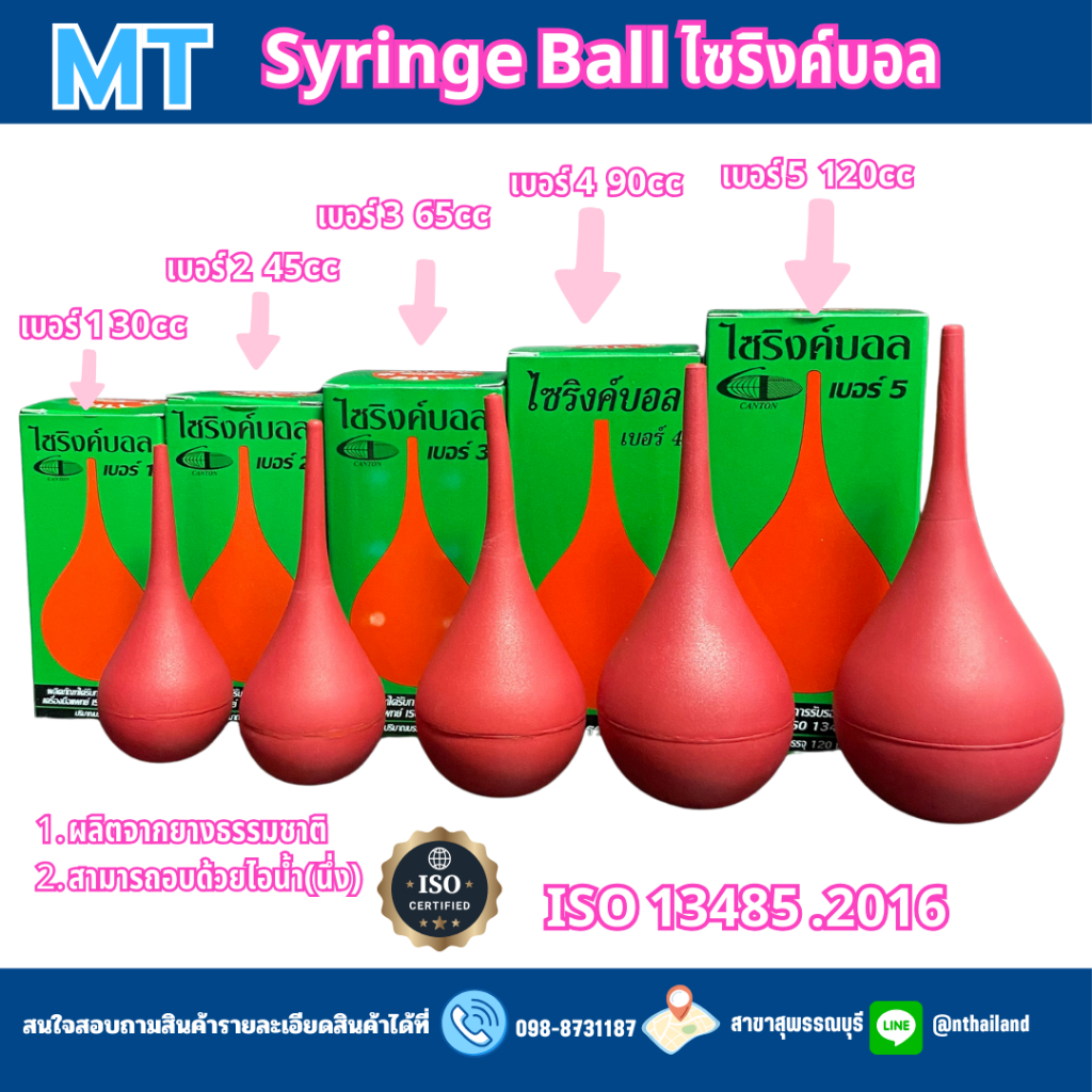 Syringe Ball ลูกยางแดงดูดน้ำมูก | Shopee Thailand