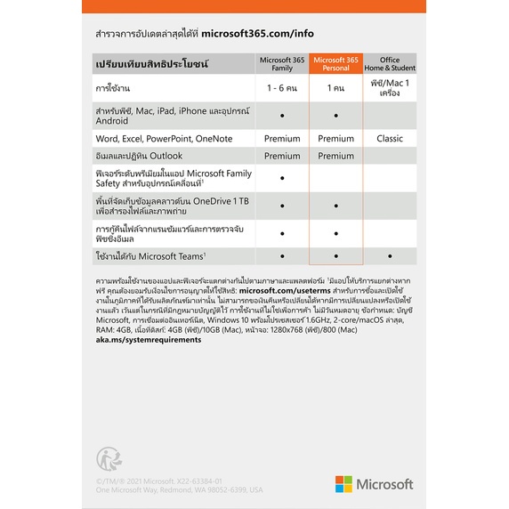 Microsoft Office 365 Personal 1yr. Subscr.(2020) | Shopee Thailand