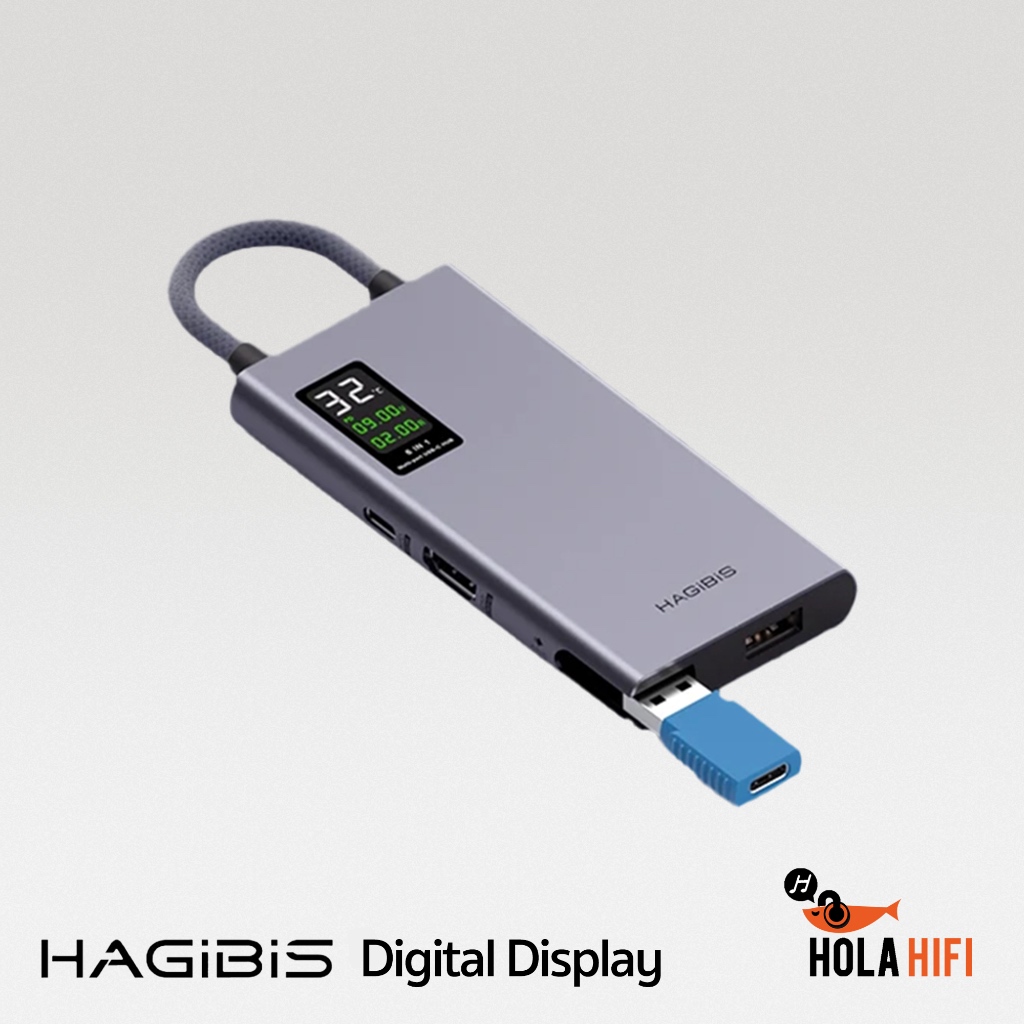 Hagibis Digital Display USB-C Docking Station HDMI TSX101 | Shopee Thailand