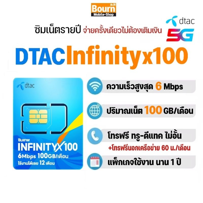 ซิมเทพ ซิมเน็ต รายปี ทรู ดีแทค | Fast70 Max60 ธอร์ 15Mbps 6Mbps | 8Mbps 15Mbps 30Mbps Turbo #ซิม ...