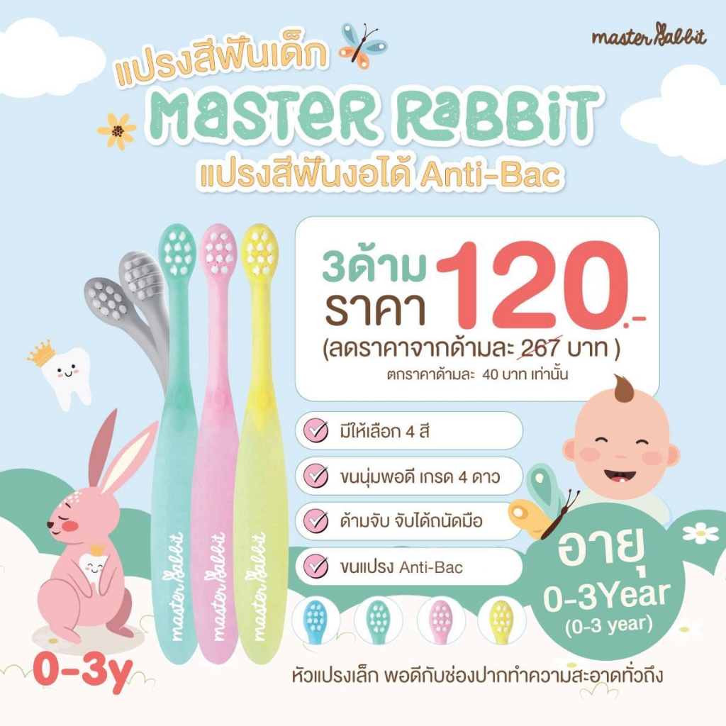 แปรงสีฟันเด็ก แบบคออ่อน งอได้ตามสรีระช่องปากเด็ก ขนแปรงนุ่ม Master Rabbit Toothbrush สำหรับเด็ก ...