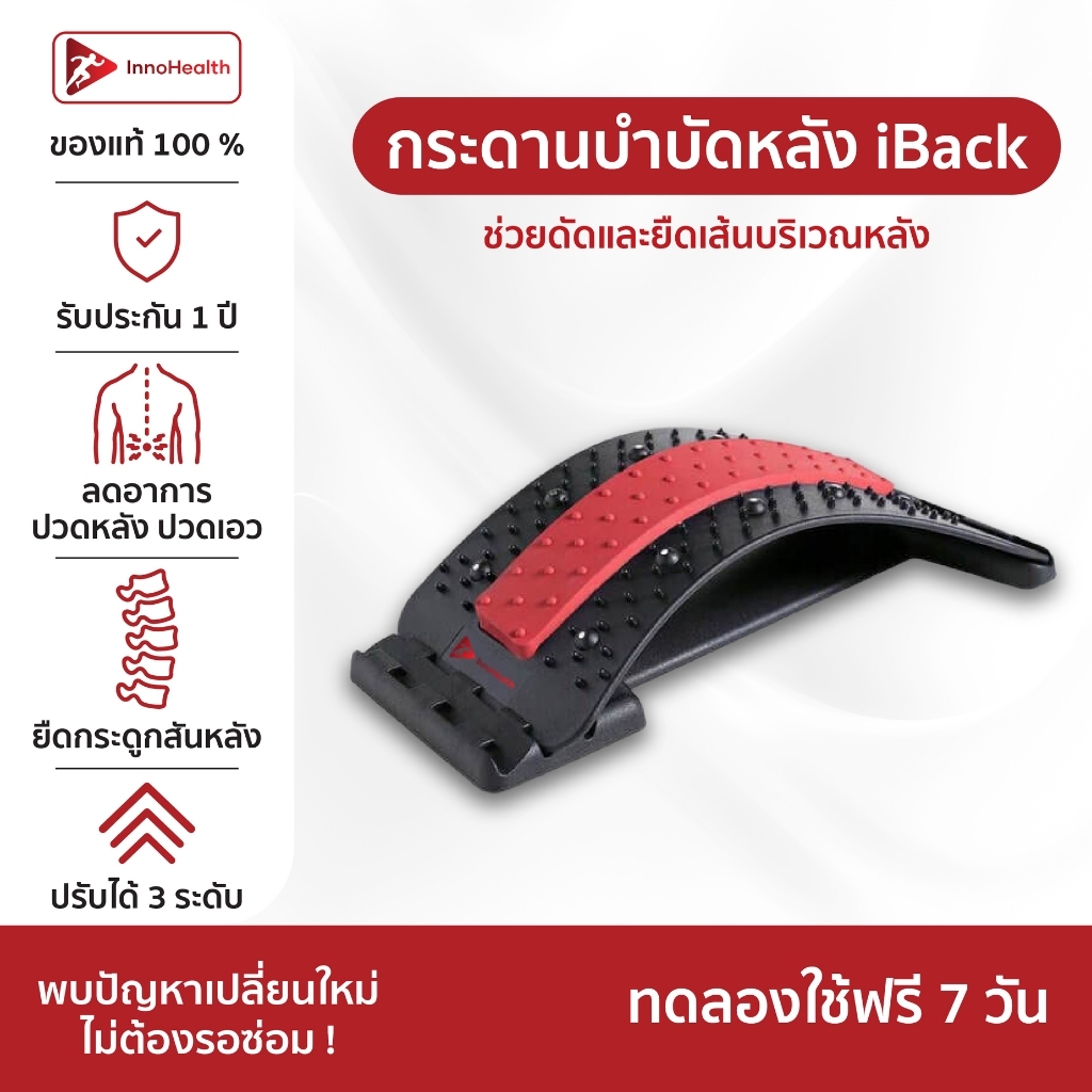 [รับประกัน 1 ปี] iBack กระดานดัดหลัง InnoHealth แผ่นดัดหลัง แก้ปวดหลัง ...