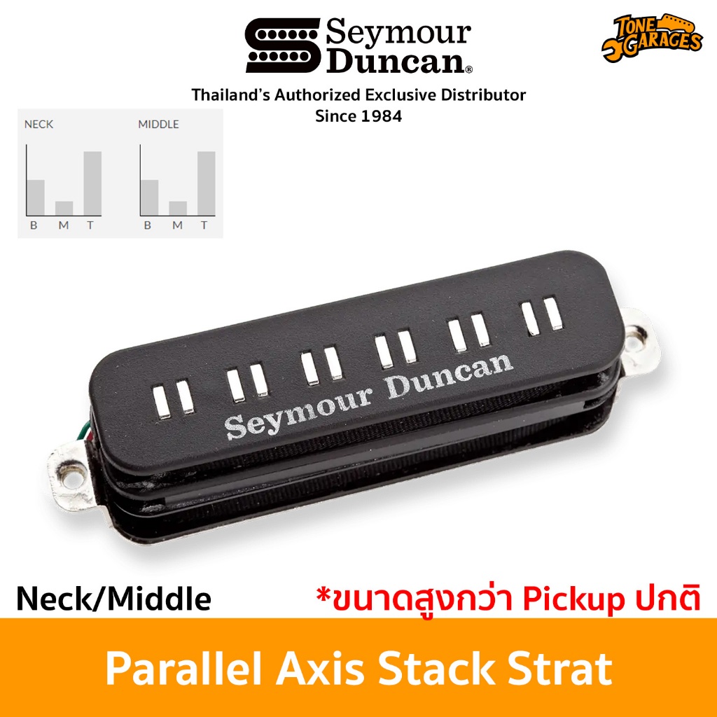 Seymour Duncan Parallel Axis Stack Strat pickup Noiseless Neck/Middle ... Seymour Duncan Parallel Axis Stack Strat pickup Noiseless Neck/Middle ...