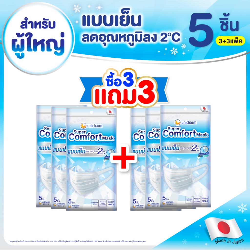 (ซื้อ 3 แถม 3) Unicharm Super Comfort Mask ยูนิชาร์ม ซูเปอร์ คอมฟอร์ท มาสก์ หน้ากากอนามัยสูตร ...
