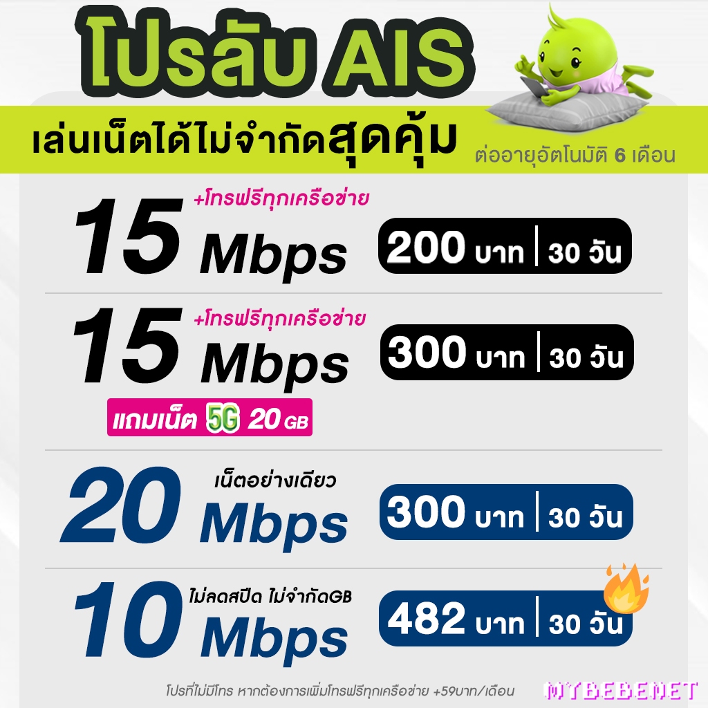 AIS ซิมเทพ เอไอเอส เน็ตไม่อั้น 15 , 20 Mbps + โทรฟรีทุกเครือข่าย [จำกัดทั้งร้านไม่เกิน 1 ซิม ...
