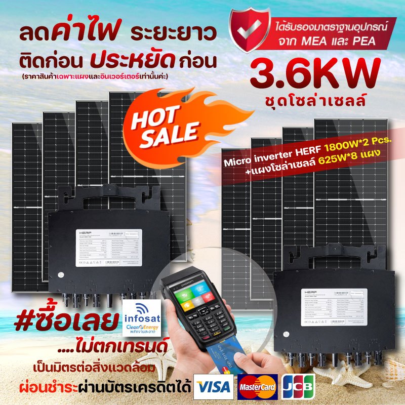 Infosat Micro Inverter HERF - 4 in 1 ไมโครอินเวอร์เตอร์ รุ่น HERF-1800W ...