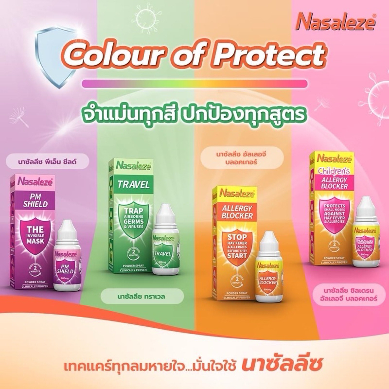 Nasaleze Nasal Spray นาซาลีส สเปรย์ป้องกันเชื้อโรค และPM2.5 | Shopee ...
