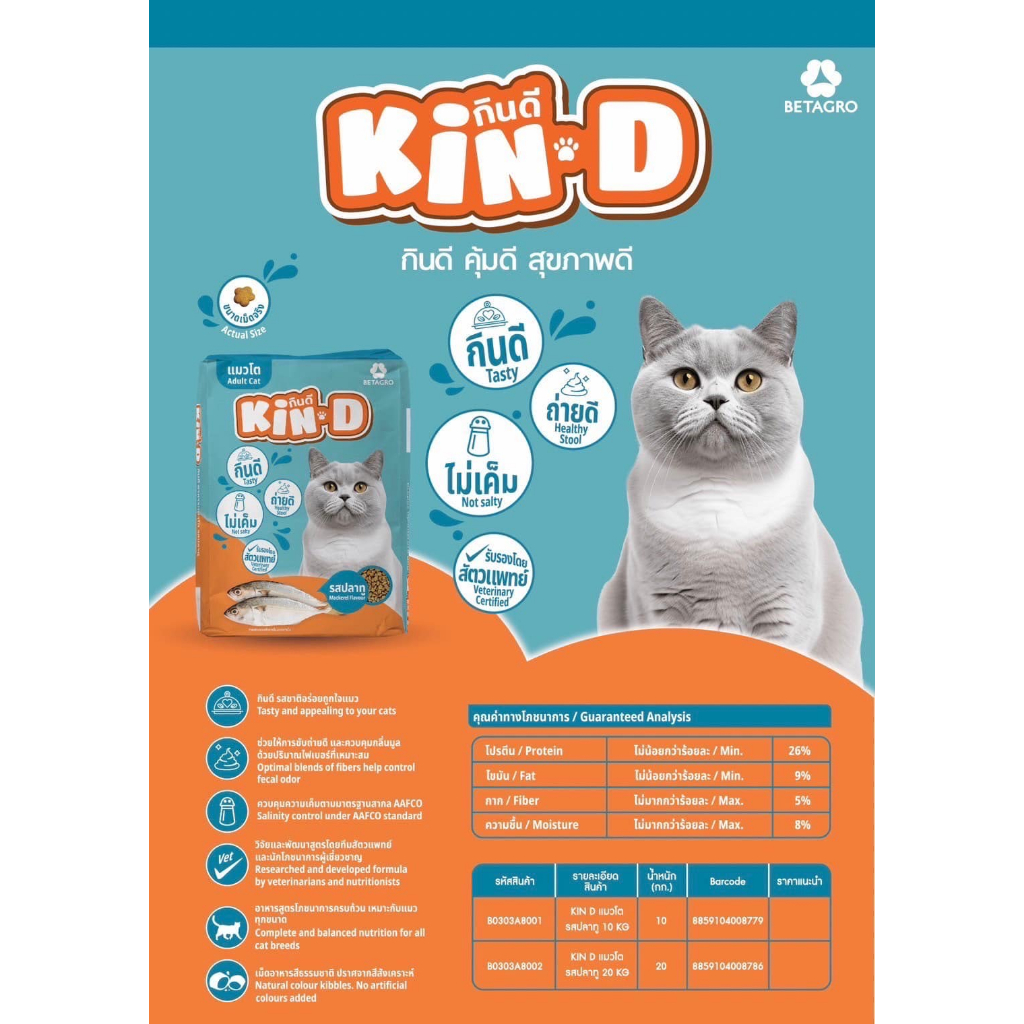*ส่งฟรี* อาหาร KIN-D แมวกินดี รสปลาทู ขนาด 20 กิโลกรัม | Shopee Thailand