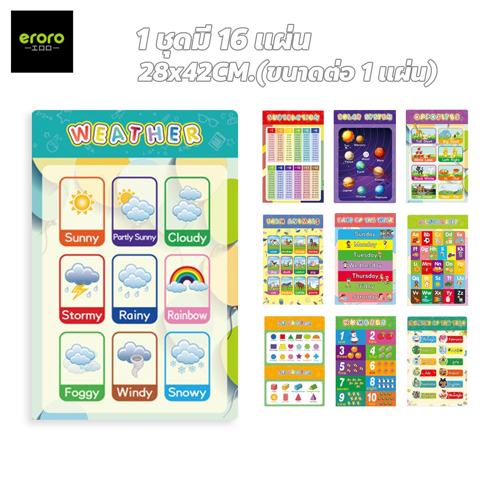 ERORO โปสเตอร์ติดผนังสำหรับเด็กปฐม แผนภาพเพื้อการศึกษา | Shopee Thailand