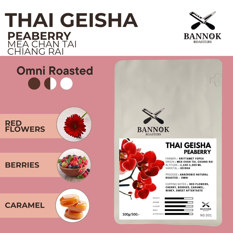 เมล็ดกาแฟคั่ว THAI GEISHA- Mea Chan Tai 100g- Anaerobic Natural Process ...