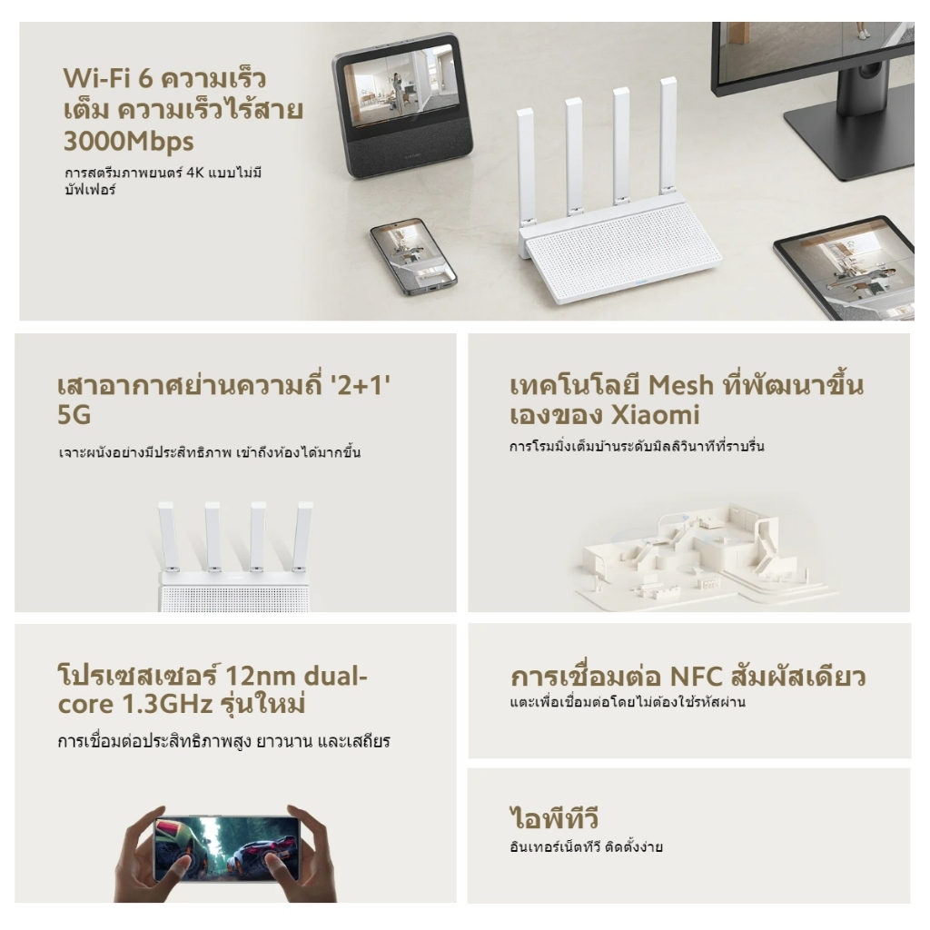 Xiaomi Router AX3000T Wi-Fi 6 Mesh Xiaomi ความเร็วไร้สาย 3000Mbps การ ...