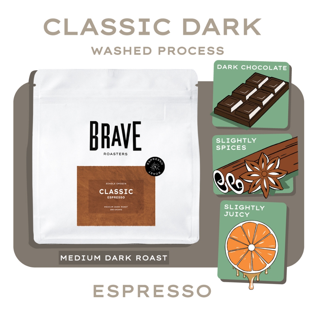[Brave Roasters] กาแฟ Classic Dark / คั่วกลาง-เข้ม Medium Dark Roast | Shopee Thailand