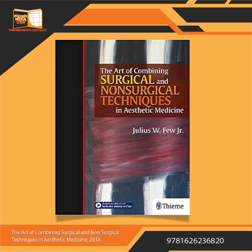 The Art Of Combining Surgical And Nonsurgical Techniques In Aesthetic