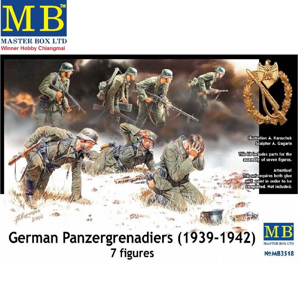 โมเดลฟิกเกอร์ Master Box 3518 German Panzergrenadiers 1/35 | Shopee ...