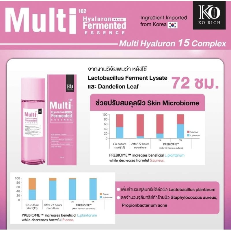 น้ำตบ Multi Essence Ko Rich ของแท้ 100% | Shopee Thailand