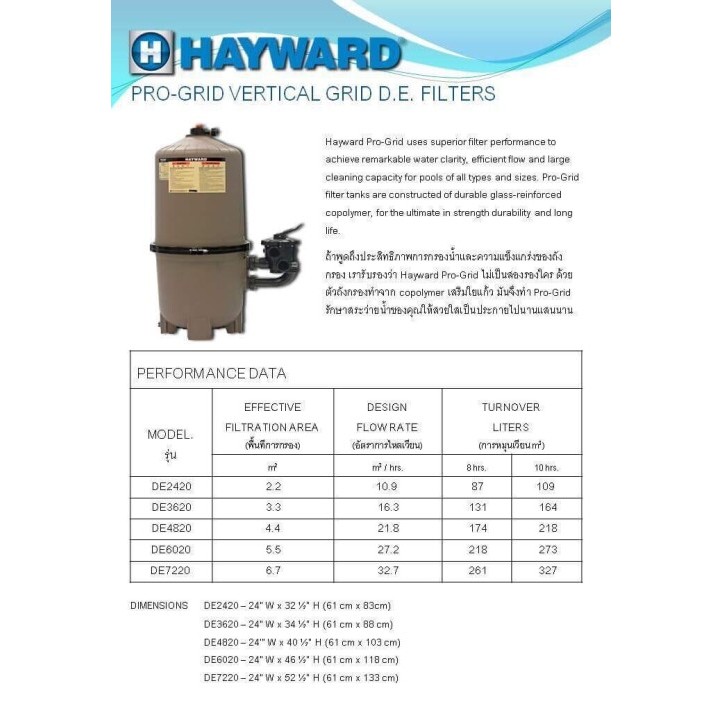 ถังกรอง ถังกรองผ้า DE3620 Hayward Progrid Side Mount ท่อ 2 นิ้ว DE Filter Side Mount for ...