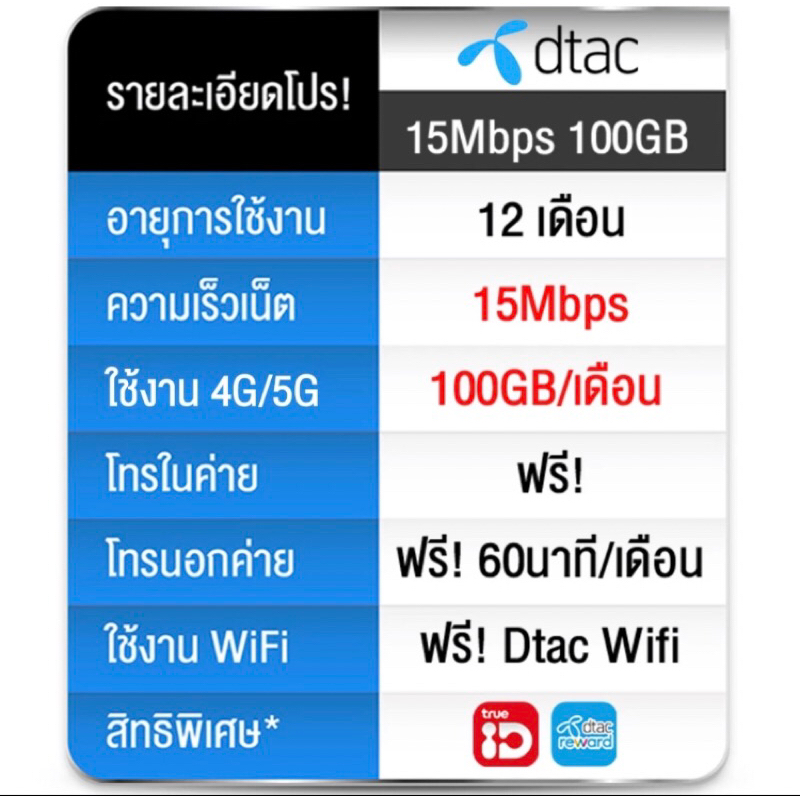 Dtac 15Mbps 20Mbps x100 100GB ซิมเทพ ดีแทค โทรฟรีในเครือข่าย ซิม ซิมเทพ มาราธอน เอไอเอส ทรู 15 ...