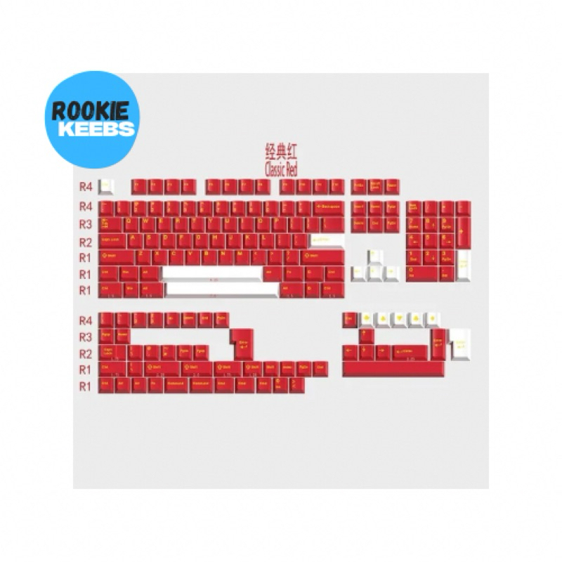 (พร้อมส่งจากไทย)GMK Classic Red Clone Keycap Set | Shopee Thailand