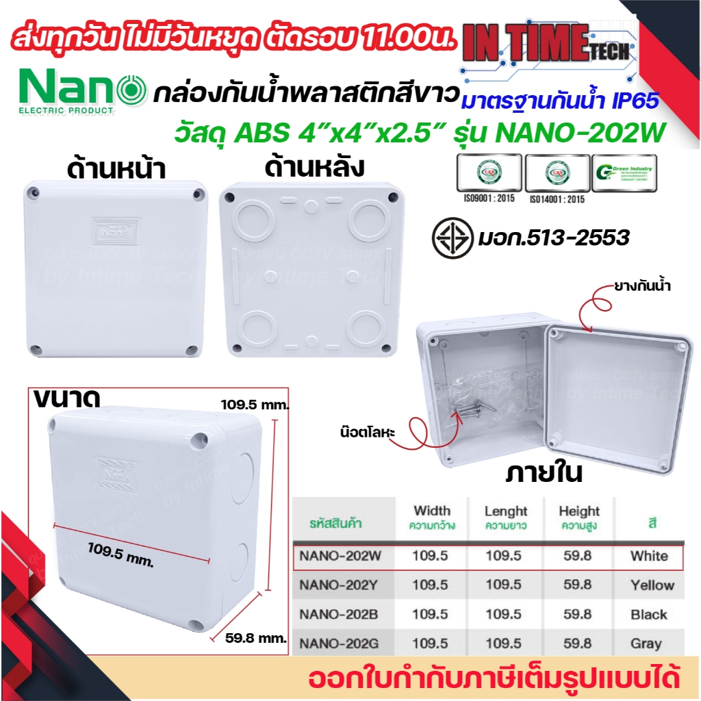 NANO กล่องพักสาย 4x4 ABS รุ่น NANO-202W บล็อคพักสาย Box กันน้ำ สีขาว สีเหลือง สีดำ และสีเทา IP65 ...