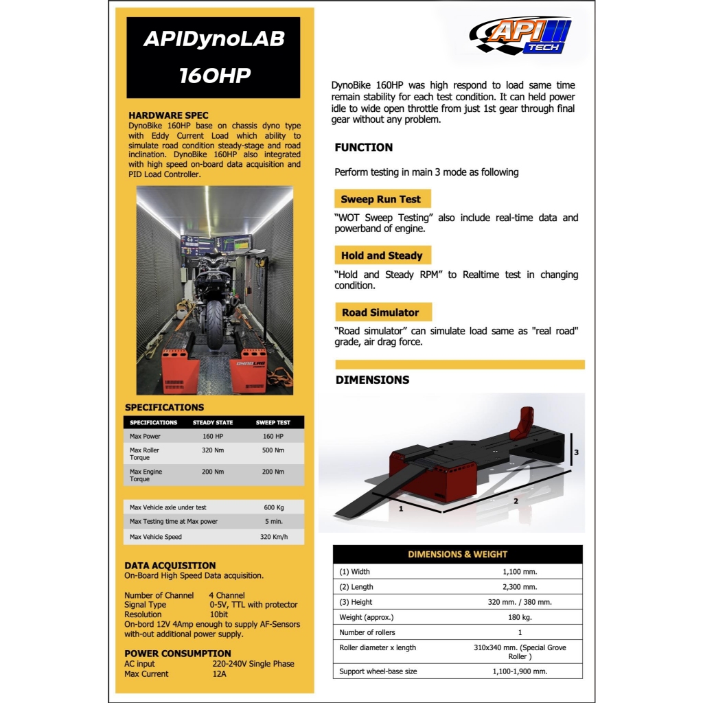 API Tech DynoLab เครื่องมือวัดสมรรถนะเครื่องยนต์มอเตอร์ไชค์ สำหรับจูนเนอร์ Dyno วิเคราะห์ Power ...