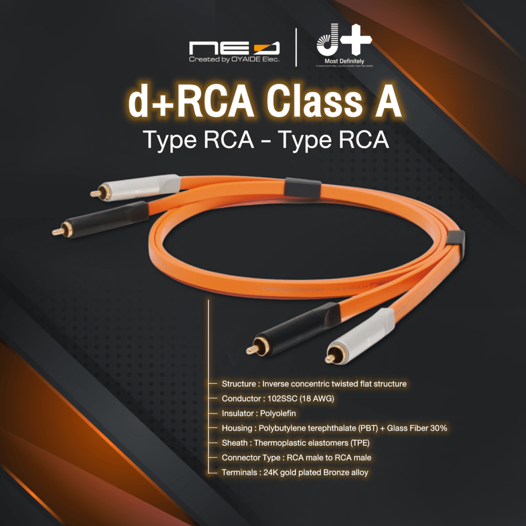 NEO (Created by OYAIDE Elec.) d+ RCA Class A rev.2 : Professional RCA ...