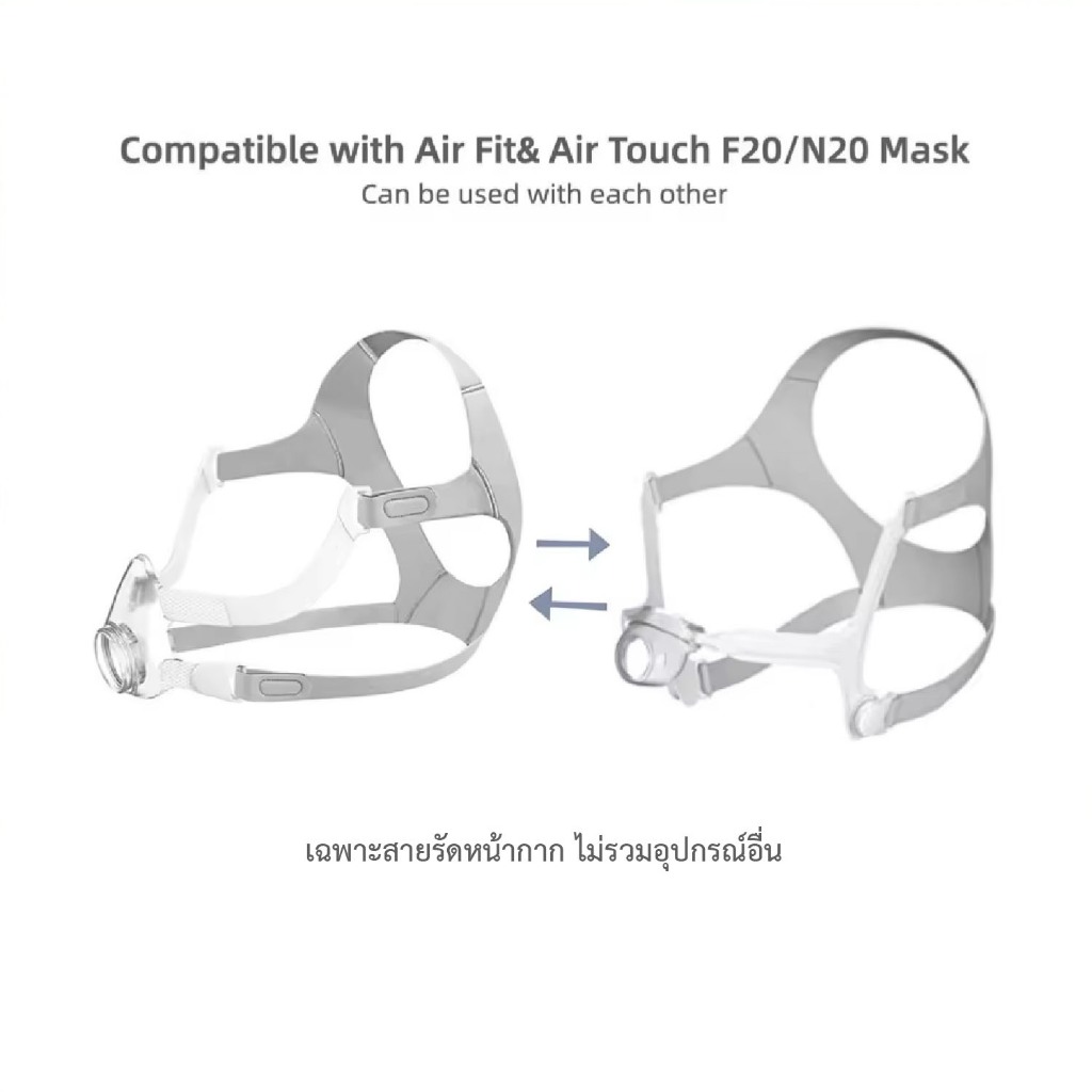 CPAP Mask Headgear OEM compatible with Airfit N20 Mask สายรัดหน้ากาก ...