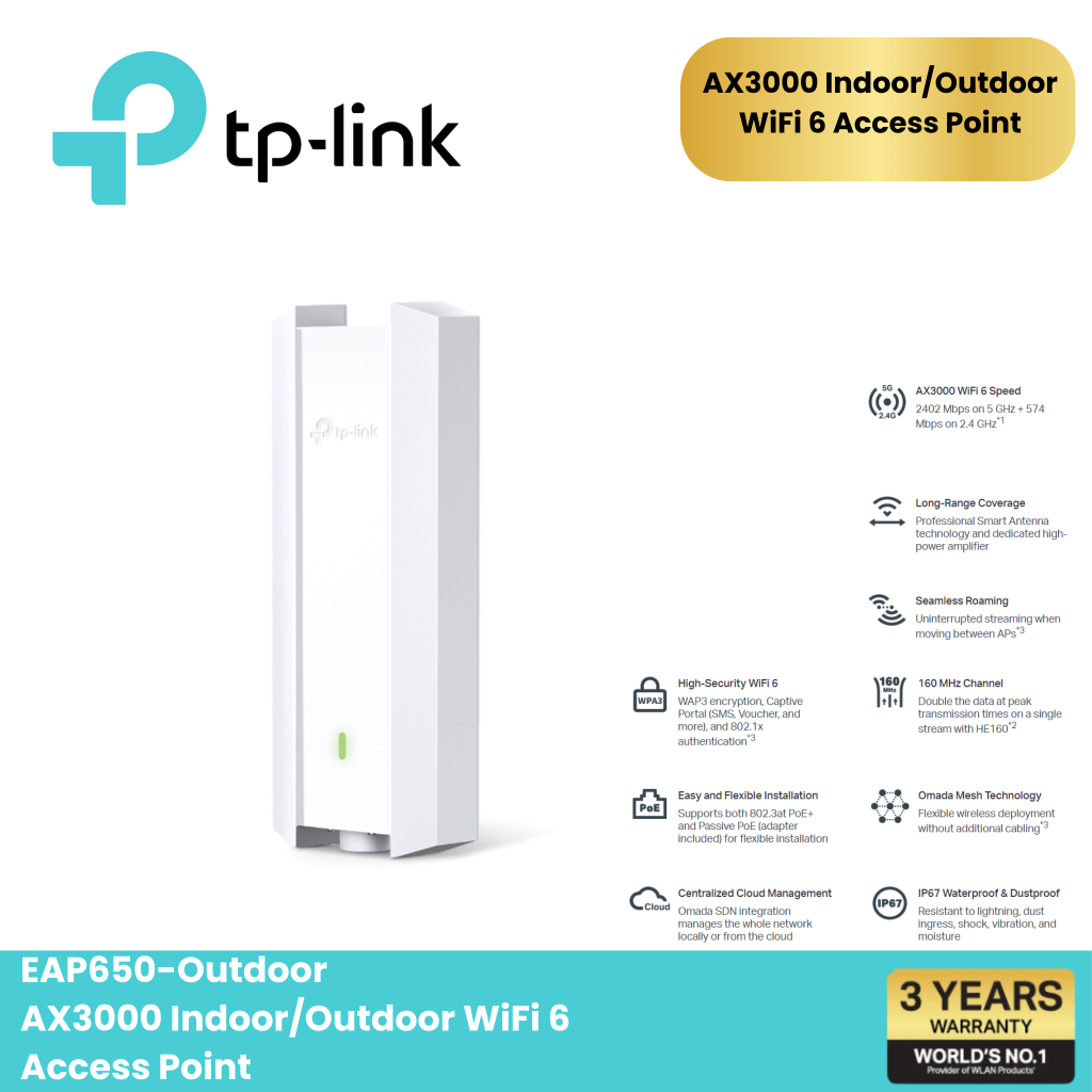 TP-LINK Indoor/Outdoor Access Point อุปกรณ์ขยายสัญญาณภายนอกจากทาง TP ...