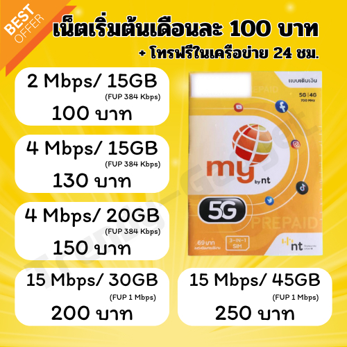 ซิมมาย 5G My by NT (my by Cat) 5G/4G/3G โทรฟรีในเครือข่าย 24 ชม | Shopee Thailand