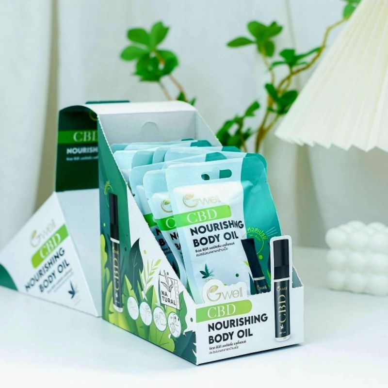 ️แบบกล่อง(12ชิ้น) สเปรย์Gwell สารสกัดจากธรรมชาติ ช่วยผ่อนคลายและคลายปวด ...